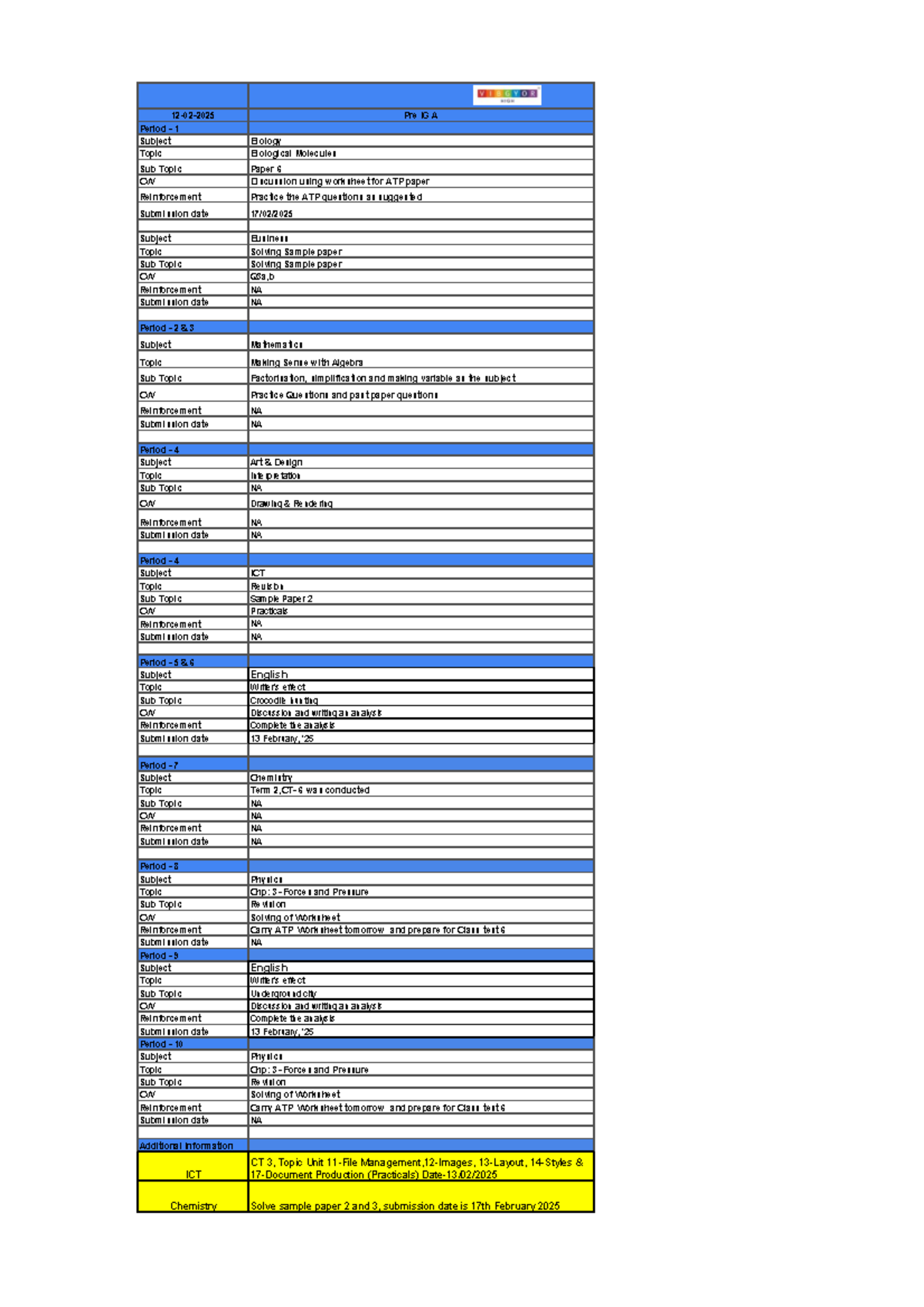 Pre IG A Period 1-10 Subject Review & Practice Notes - Studocu