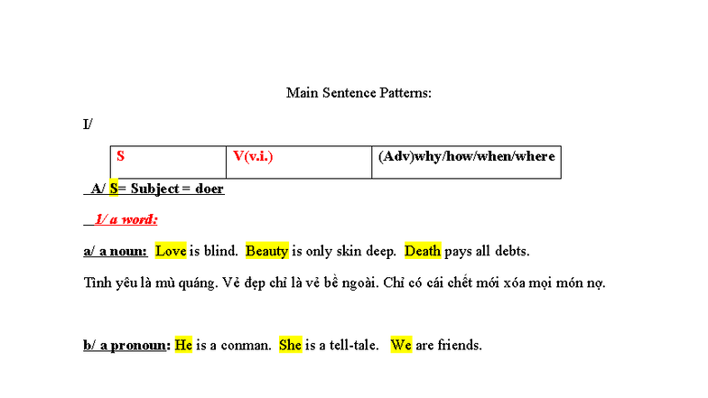 Main Sentence Patterns: S V(v.i.) - A Comprehensive Guide - Studocu