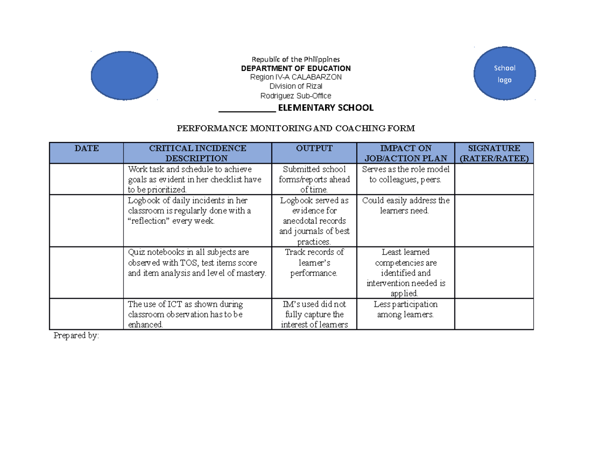( Sample) Performance Monitoring AND Coaching FORM - Republic of the ...