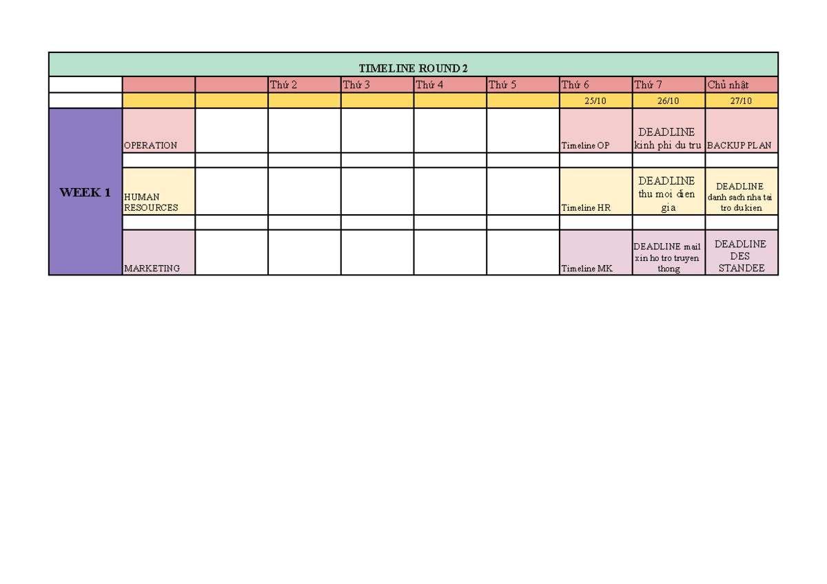 Timeline WEEK 1 Trang tính1 - environmental science - TIMELINE ROUND 2 ...