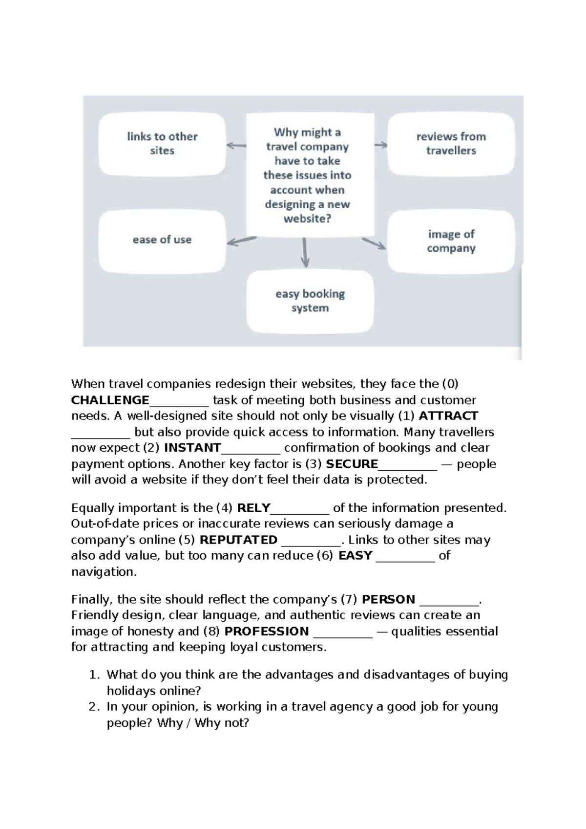 Travel Companies Website Redesign: Balancing Business & Customer Needs ...