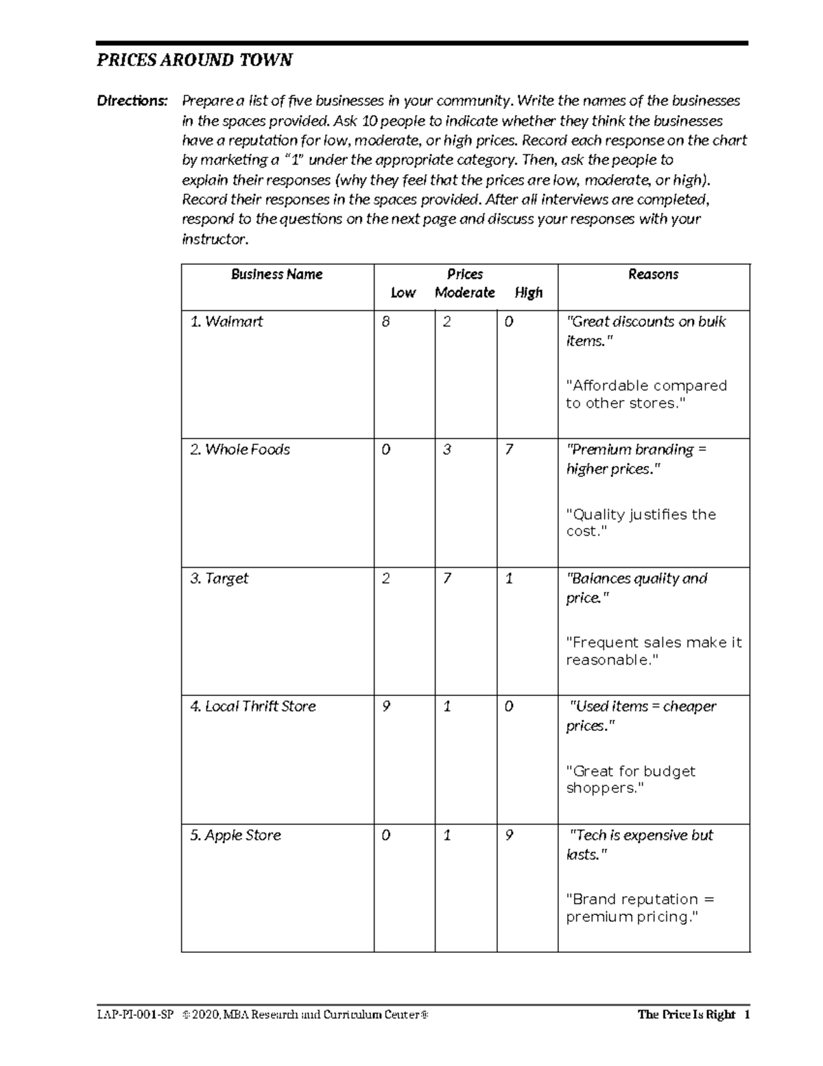4.01 PI-001 Individual Activity: Community Price Survey - Studocu