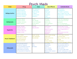 SIMs COWS Assessment - N/A - Clinical Opiate Withdrawal Scale (COWS ...