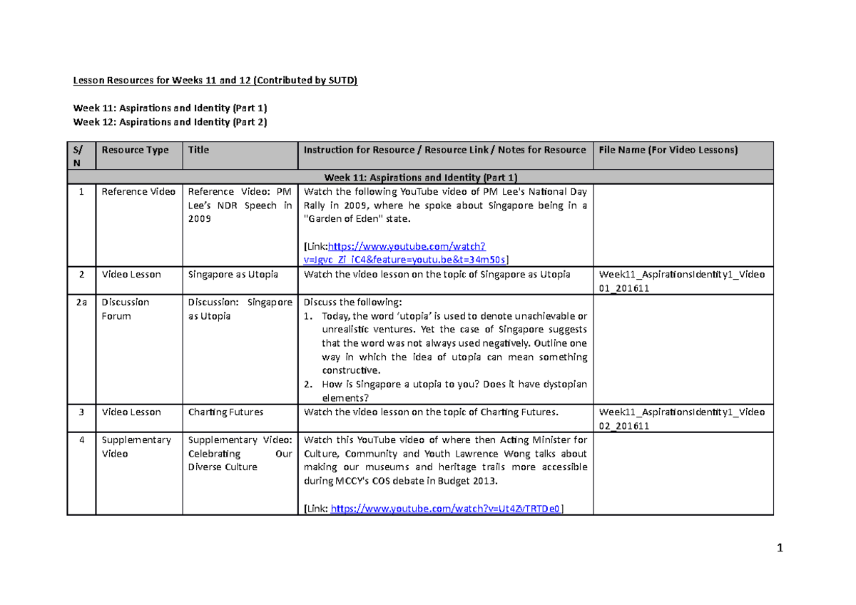 SUTD Lesson Notes: Weeks 11 & 12 - Aspirations & Identity Themes - Studocu