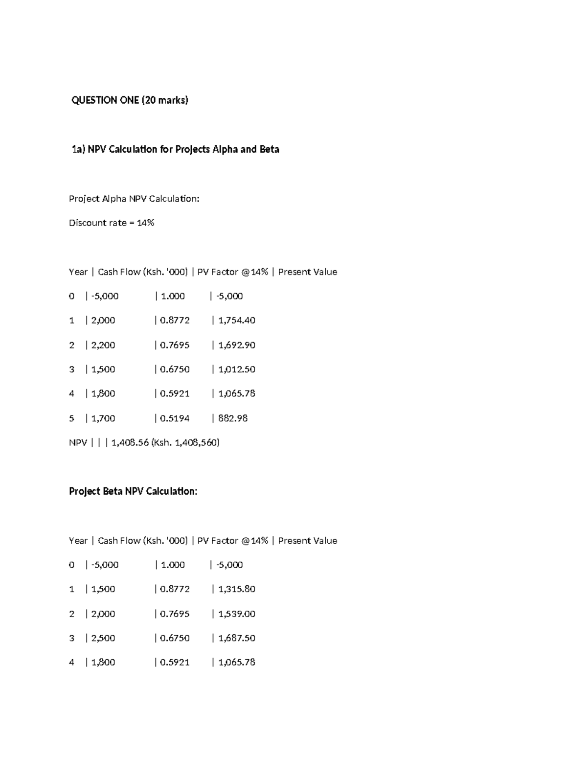 FIN 301: NPV Analysis and Working Capital Management Assignment - Studocu