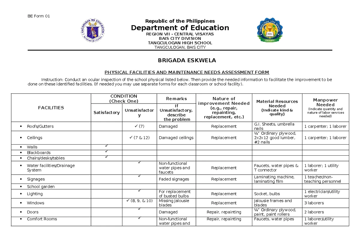 BE Form 07: Brigada Eskwela Accomplishment Report - Tangculogan HS ...