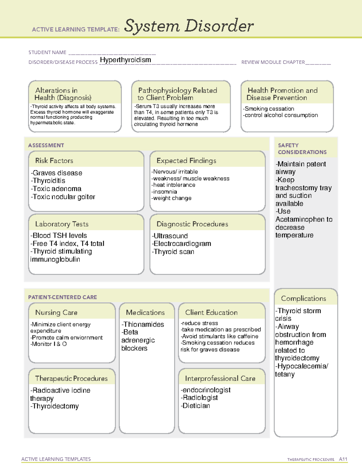 Active Learning Template: Hyperthyroidism System Disorder Review - Studocu