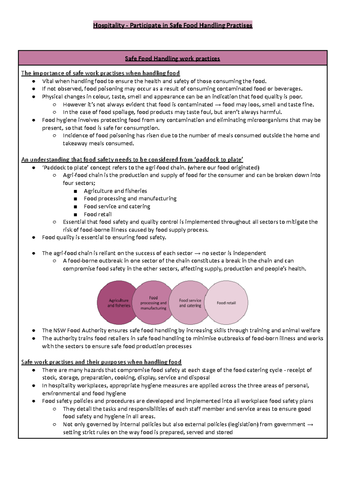 Hospitality - Safe Food Handling Practices & HACCP Guidelines (HOSP101 ...