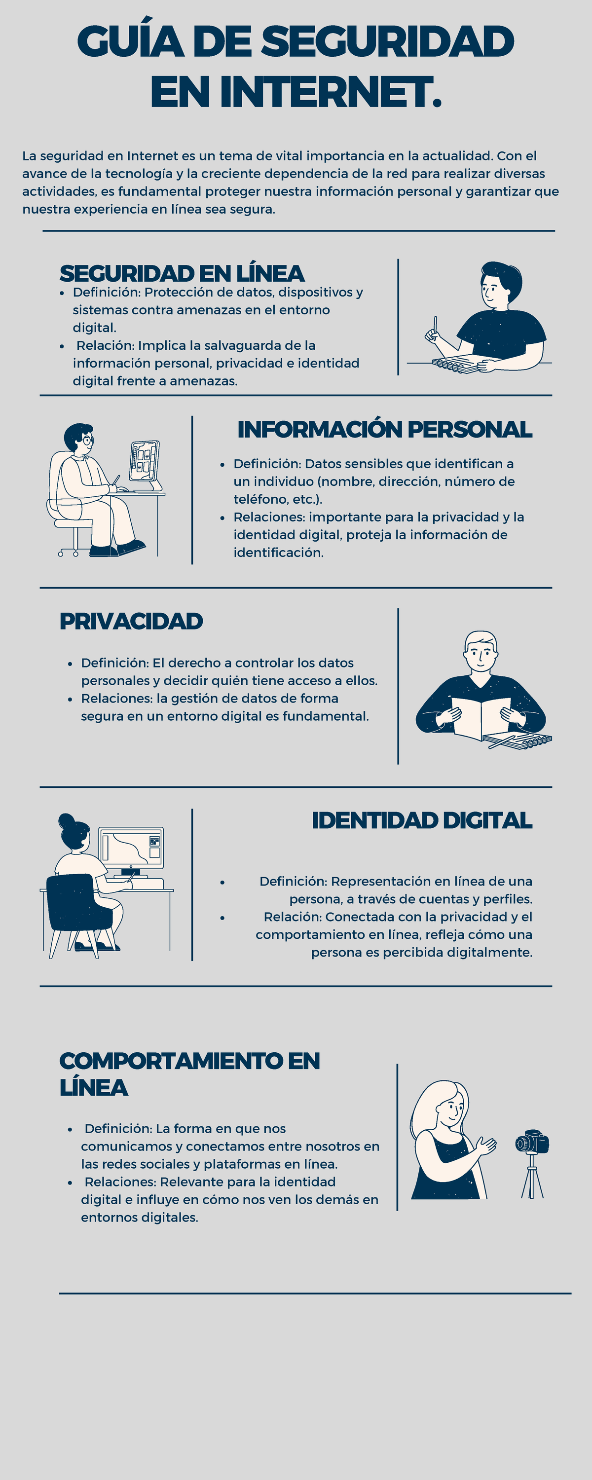 Ética y Seguridad en Internet: Infografía Conceptos Act 3.3 - Studocu