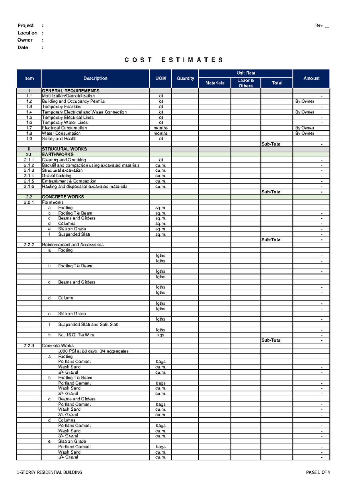 Cost Estimates Format for Construction Projects - Studocu