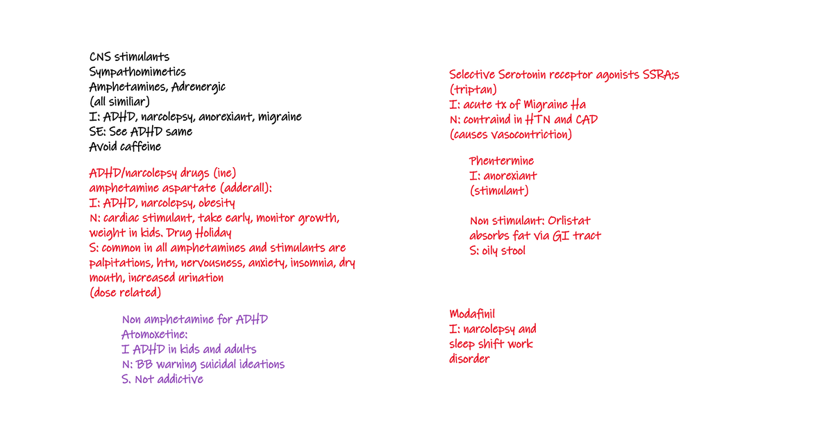 CNS Stimulants Meds: Overview of Uses, Precautions, and Side Effects ...