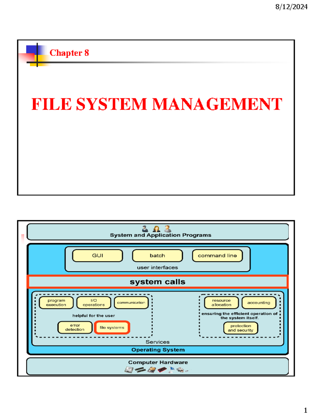 Chapter 8 Filesystems Storage Ver3 - Chapter 8 FILE SYSTEM MANAGEMENT ...