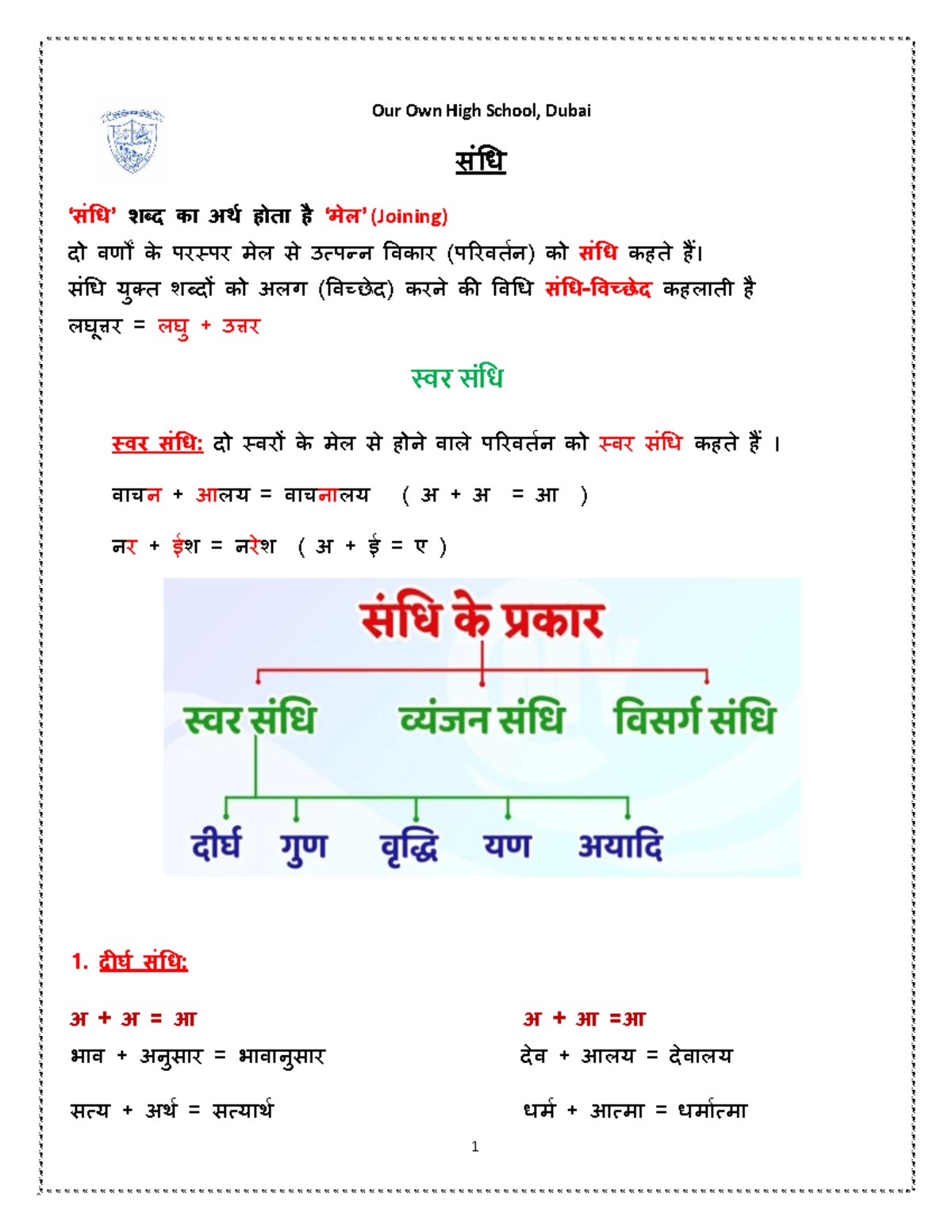 SANDHI - Notes & Worksheets for Our Own High School, Dubai - Studocu