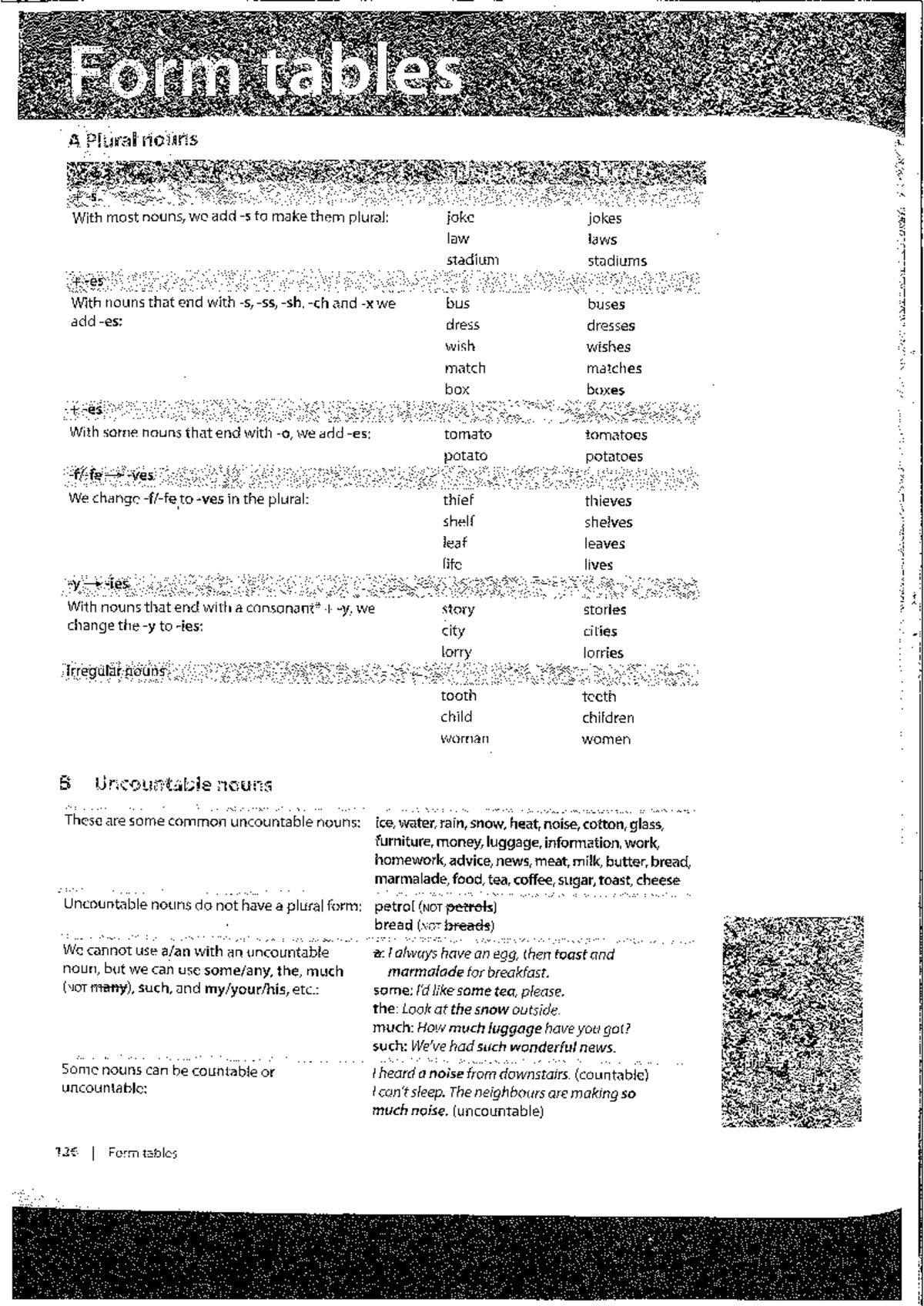 Grammar Reference: Form Tables for Nouns and Verbs - Studocu