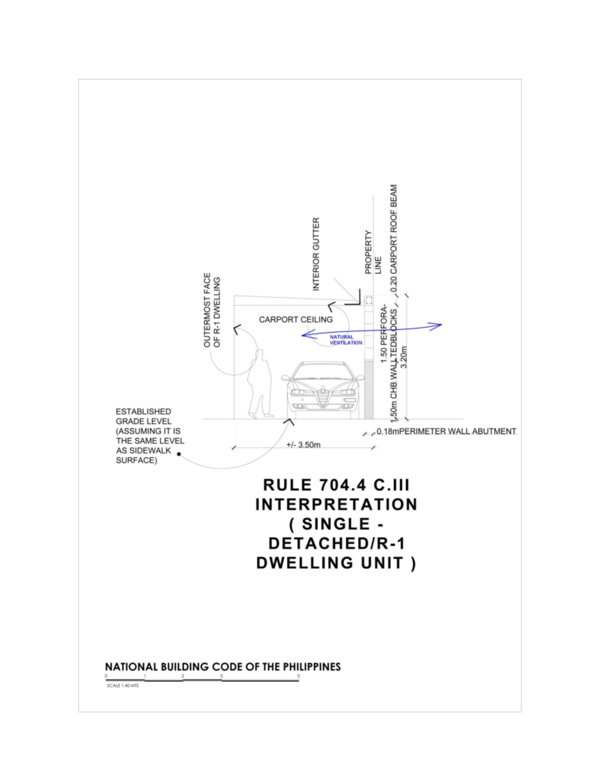 Firewall Illustrated Based on NBCP: Detailed Analysis and Guidelines ...