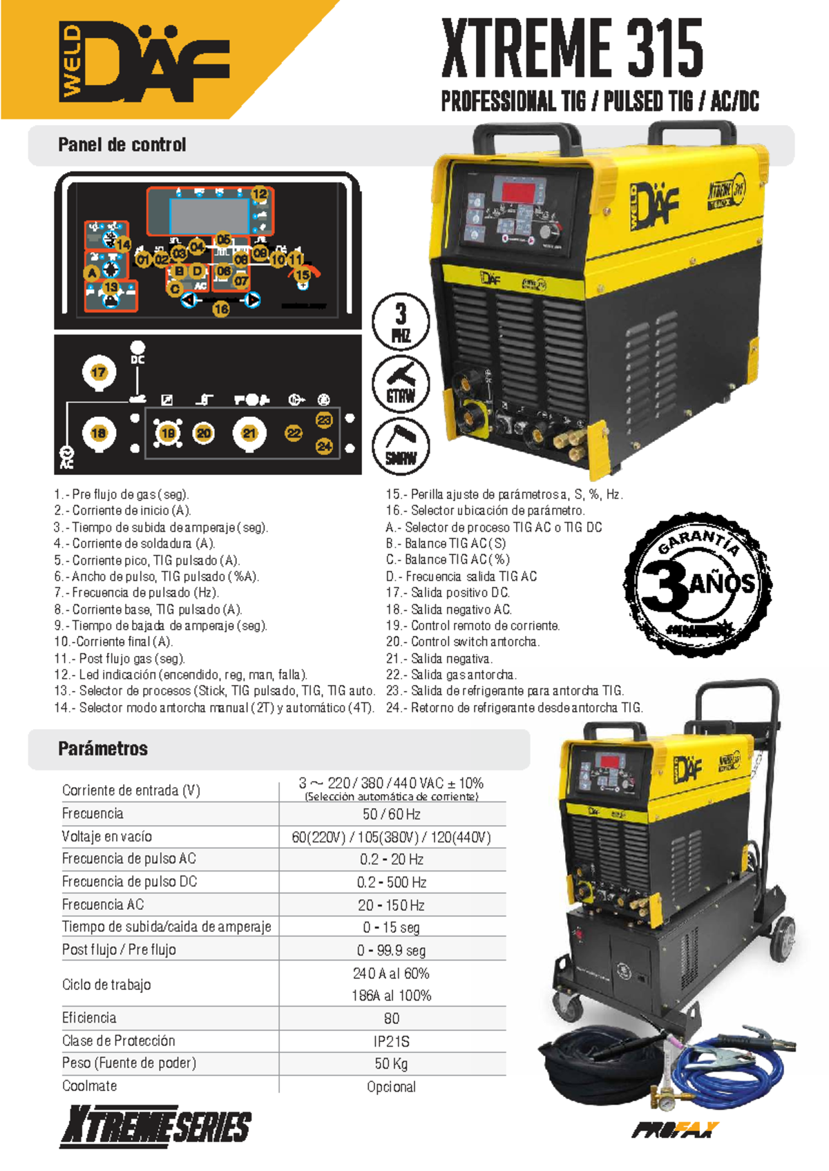 Xtreme 315 - Parámetros y Control de Proceso TIG AC/DC - Studocu