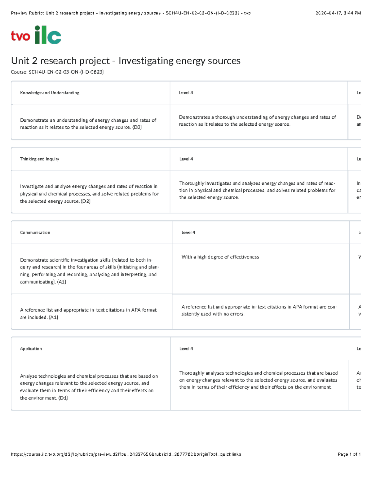 Unit 2 Research Project Rubric: Investigating Energy Sources - SCH4U-EN ...
