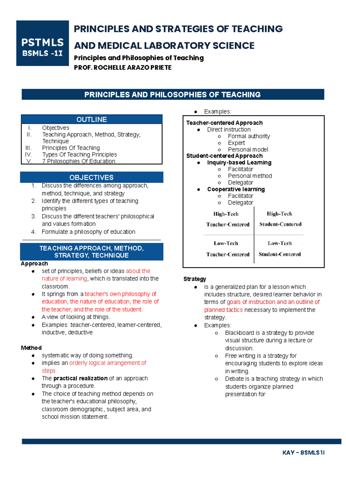 Principles & Strategies of Teaching in Medical Lab Science (BSMLS 1I ...