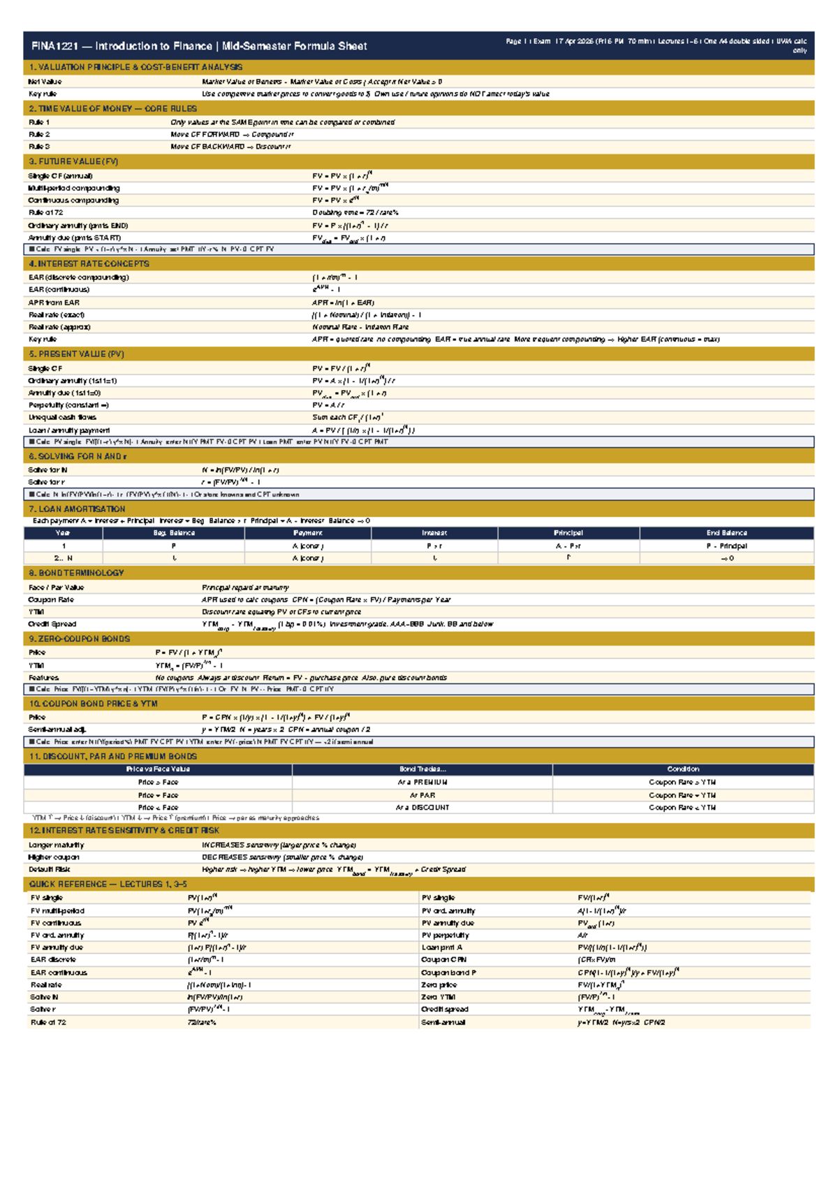 FINA1221 - Introduction to Finance | Mid-Semester Formula Sheet - Studocu