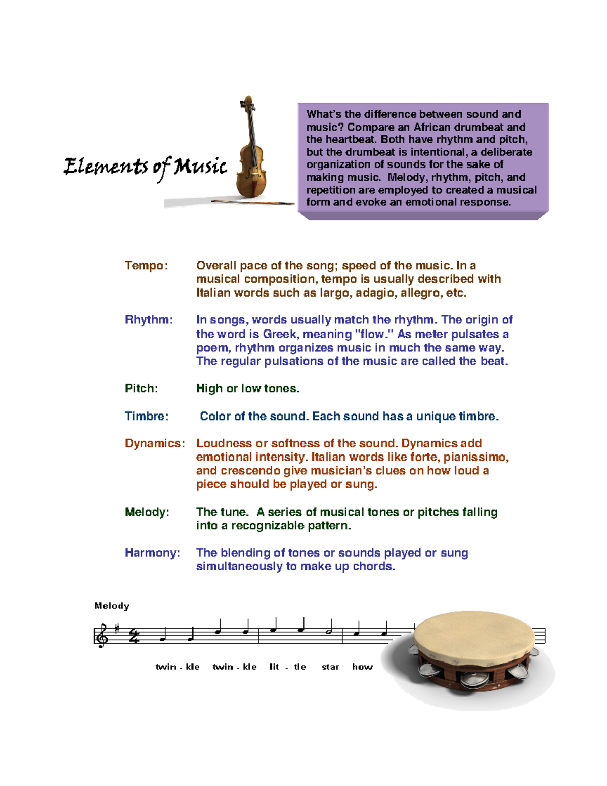 Elements-of-Music - Elements of music - Tempo: Overall pace of the song ...