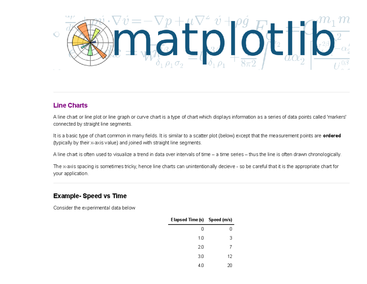 Lab16 - Jupyter Notebook - Line Charts A line chart or line plot or ...