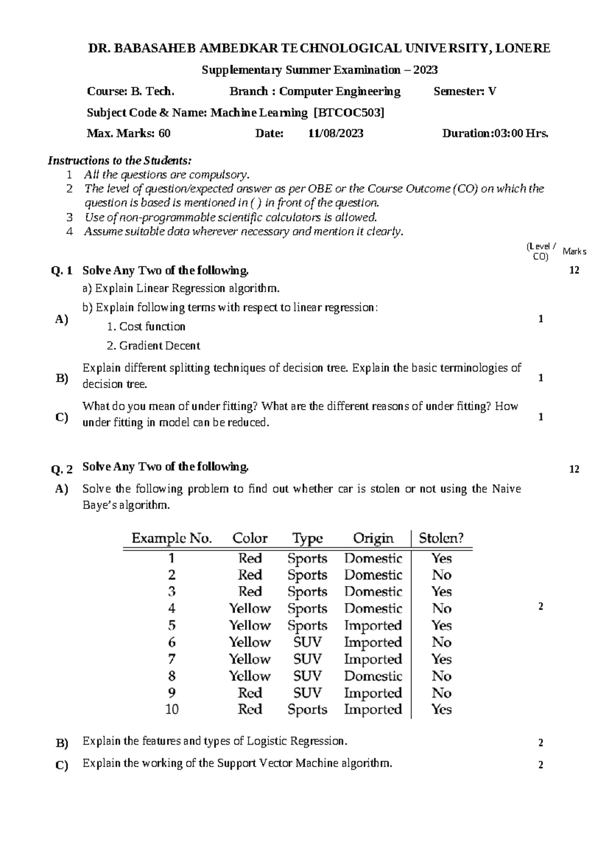 exam paper of Machine Learning (BTCOC603) - DR. BABASAHEB AMBEDKAR ...