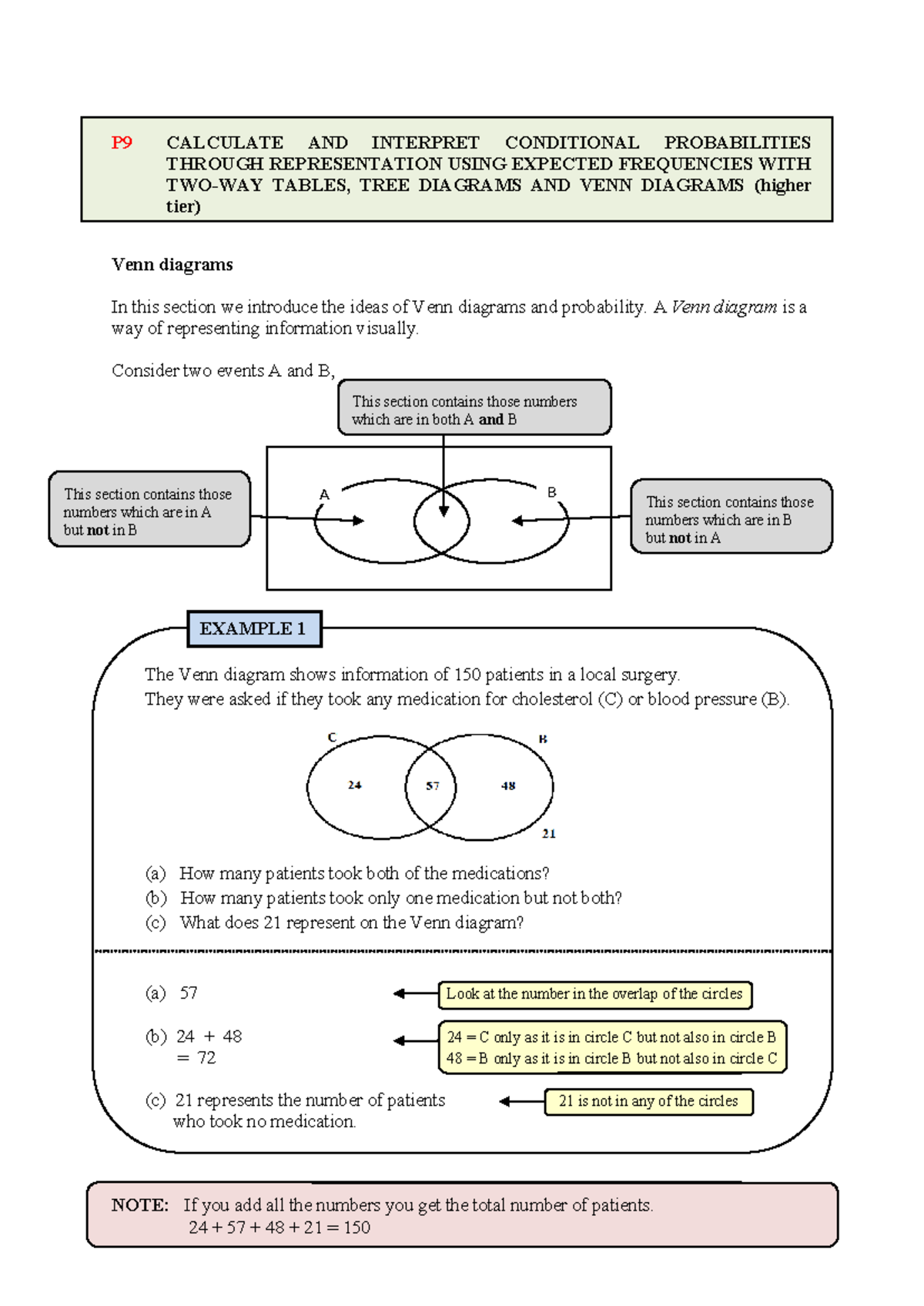 P9 Venn Diagrams & Conditional Probabilities (Higher Tier) - Studocu