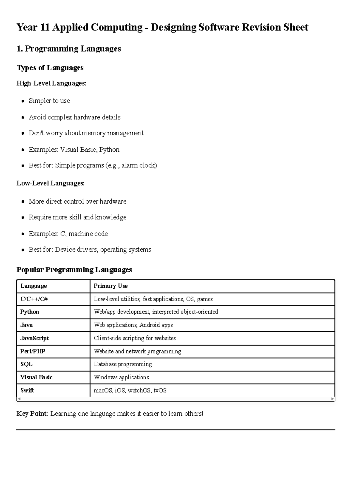 Year 11 Applied Computing CH3 Designing Software Revision Notes - Studocu