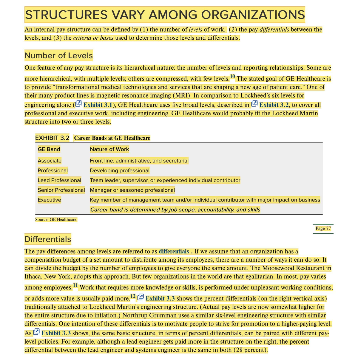 Midterm Review Notes for Course XYZ123: Pay Structures and Job Analysis ...