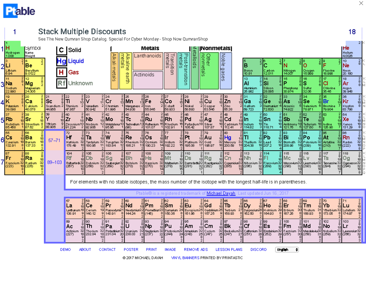 Dynamic Periodic Table: Elements and Their Properties - Studocu