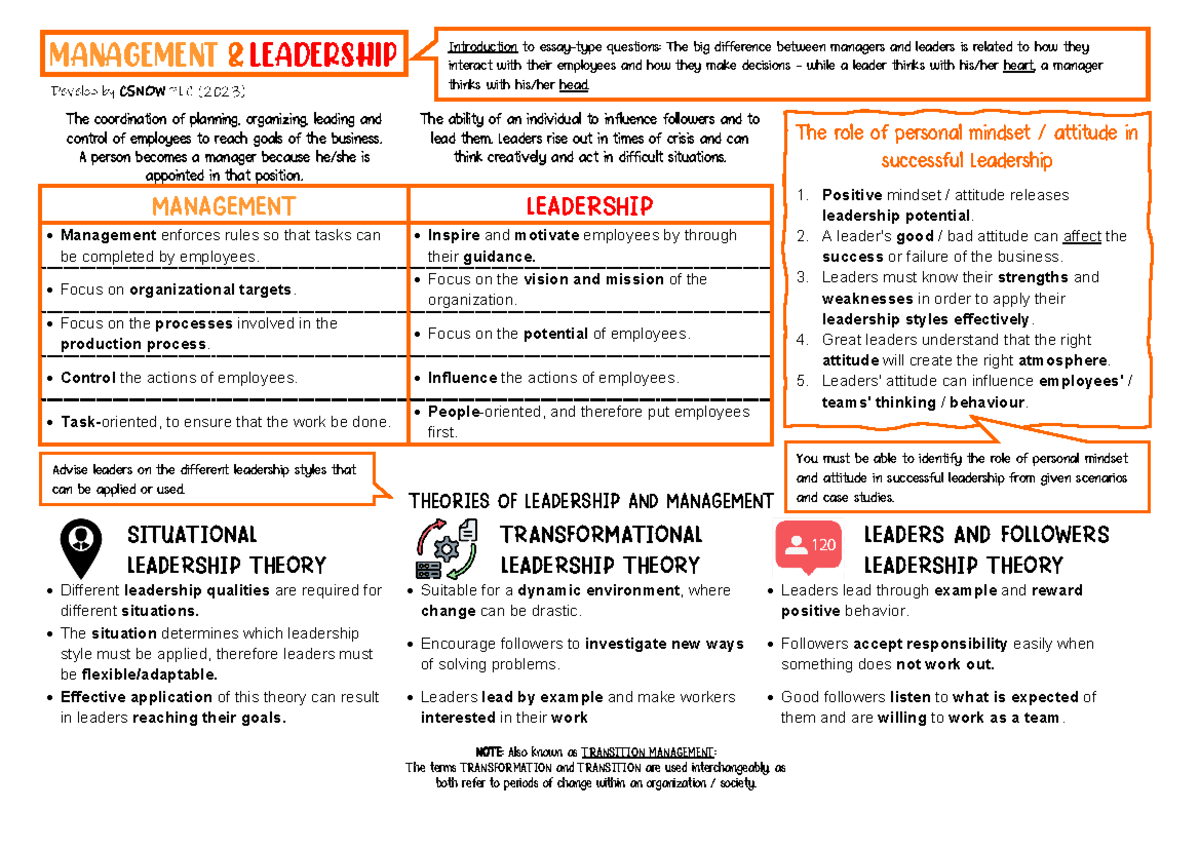MANAGEMENT 101: Leadership Theories and Practices at CSNOW PLC - Studocu