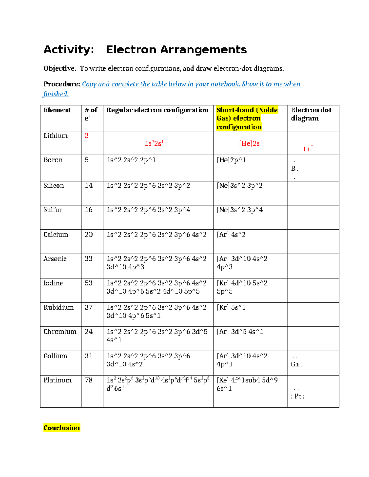Activity: Electron Configurations & Diagrams for Chemistry 101 - Studocu