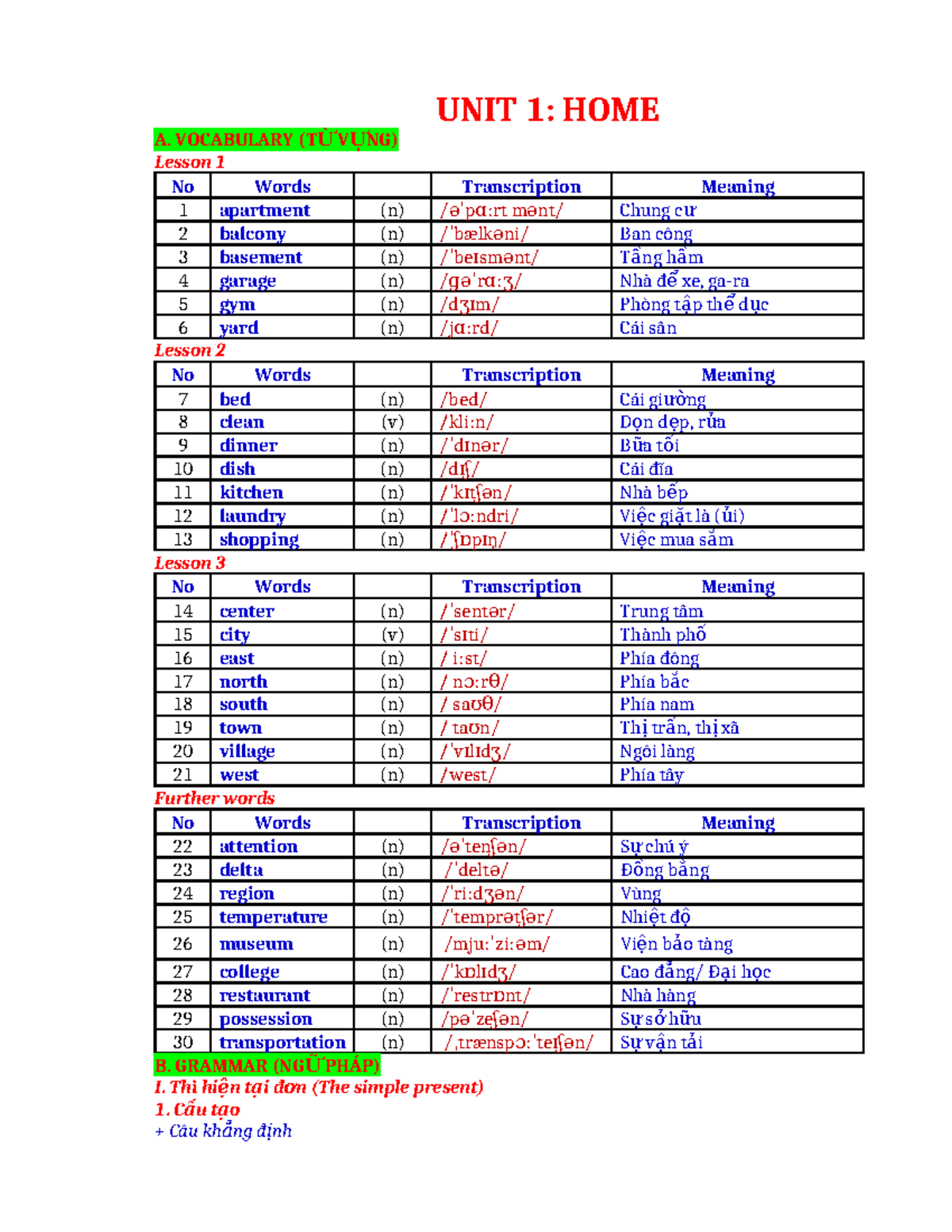 UNIT 1: HOME - Vocabulary and Grammar Practice - Studocu