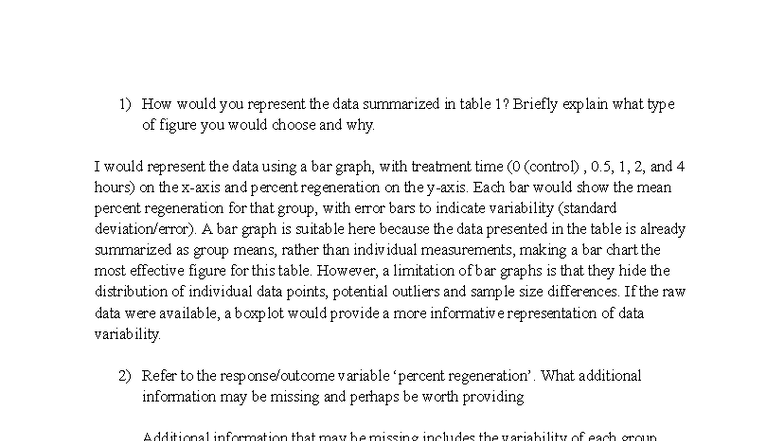 Tutorial 8 Reflection: Data Representation and Analysis - Studocu