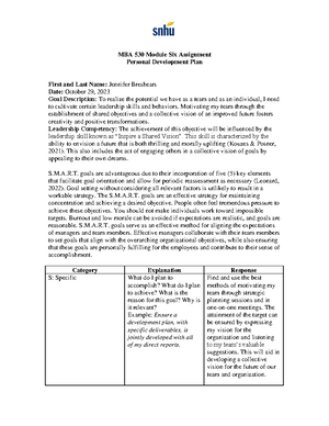 [Solved] Explain how the personal development plan and SMART goal setting - Leading People ...