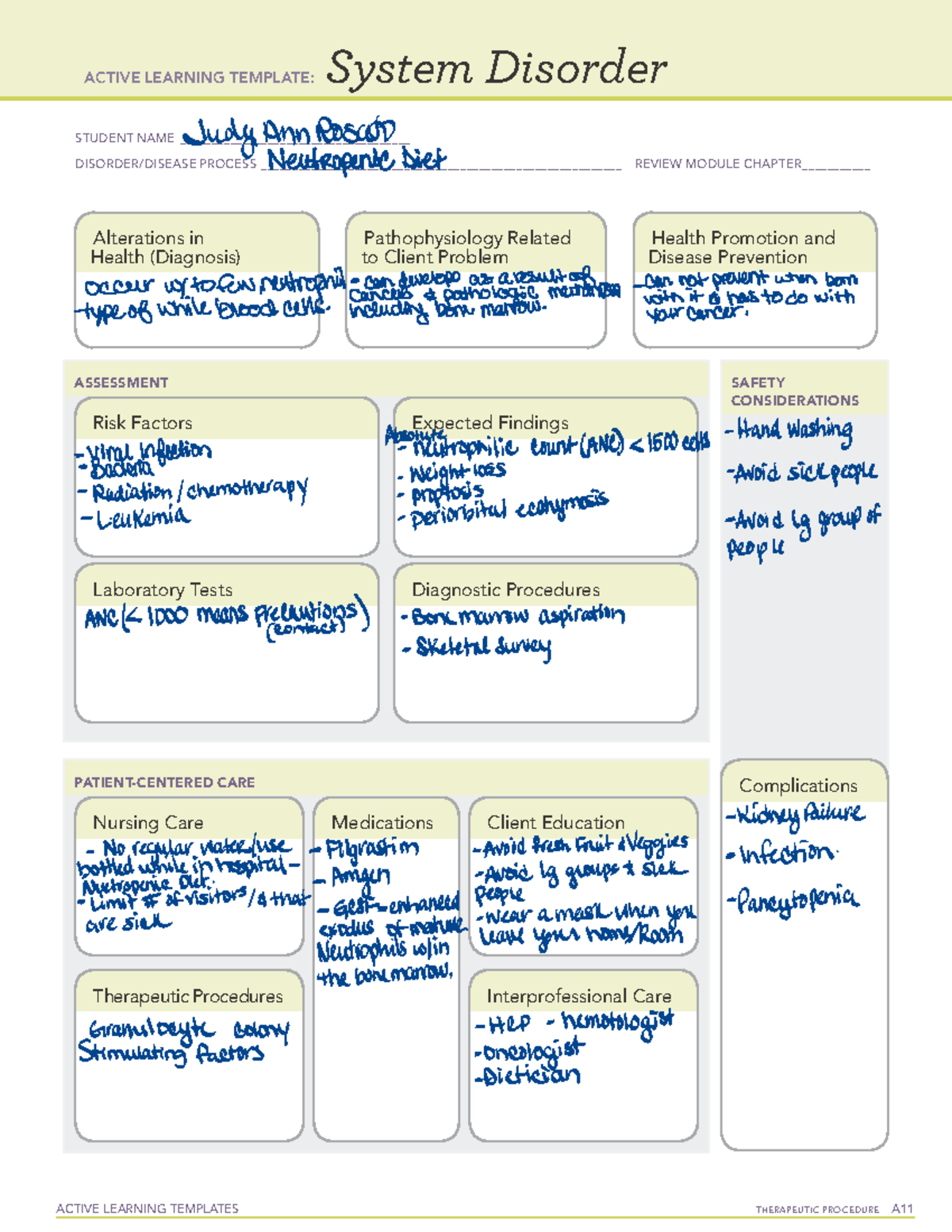 Neutropenic Diet - ATI Active Learning Template for ANCK1000 - Studocu