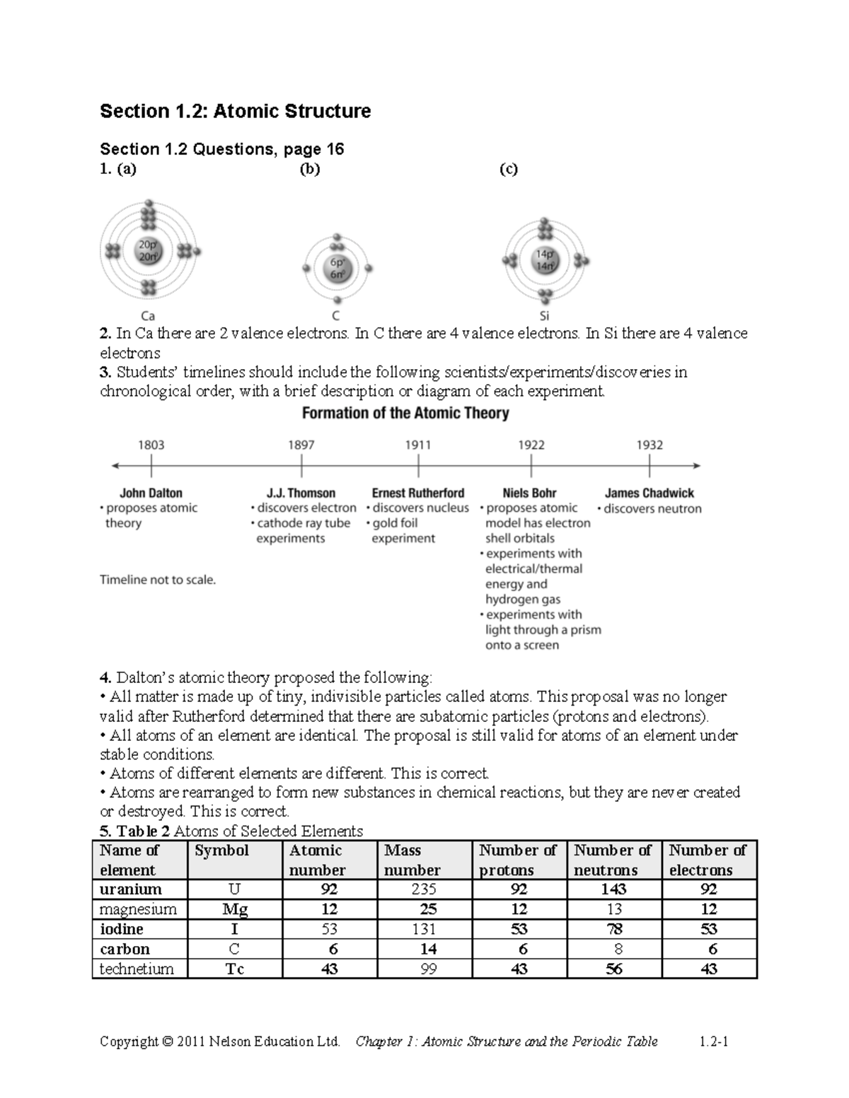 Chemistry 11 answers practice work 1.2 - Studocu