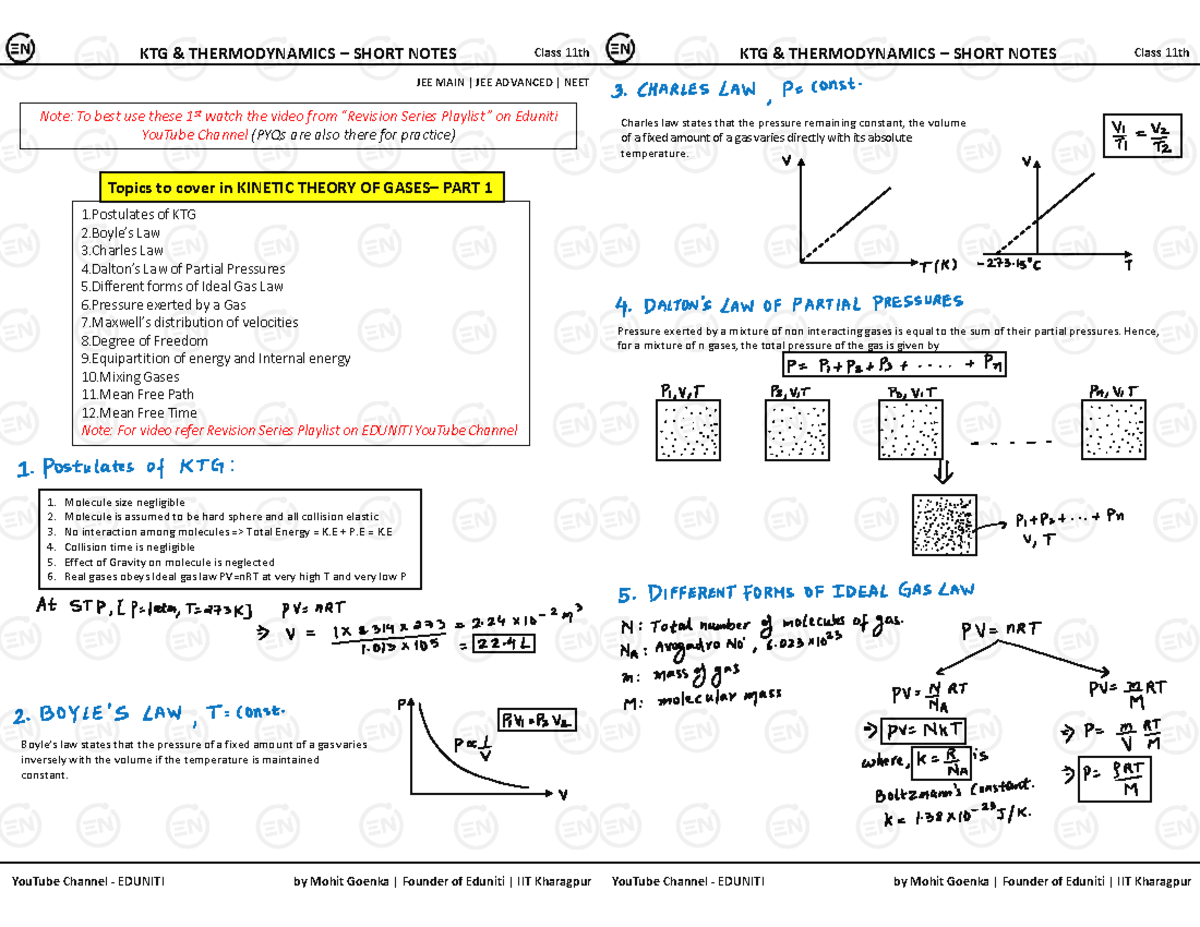 KTG THERMODYNAMICS SUMMARY Class 11th for JEE MAIN & NEET - Studocu