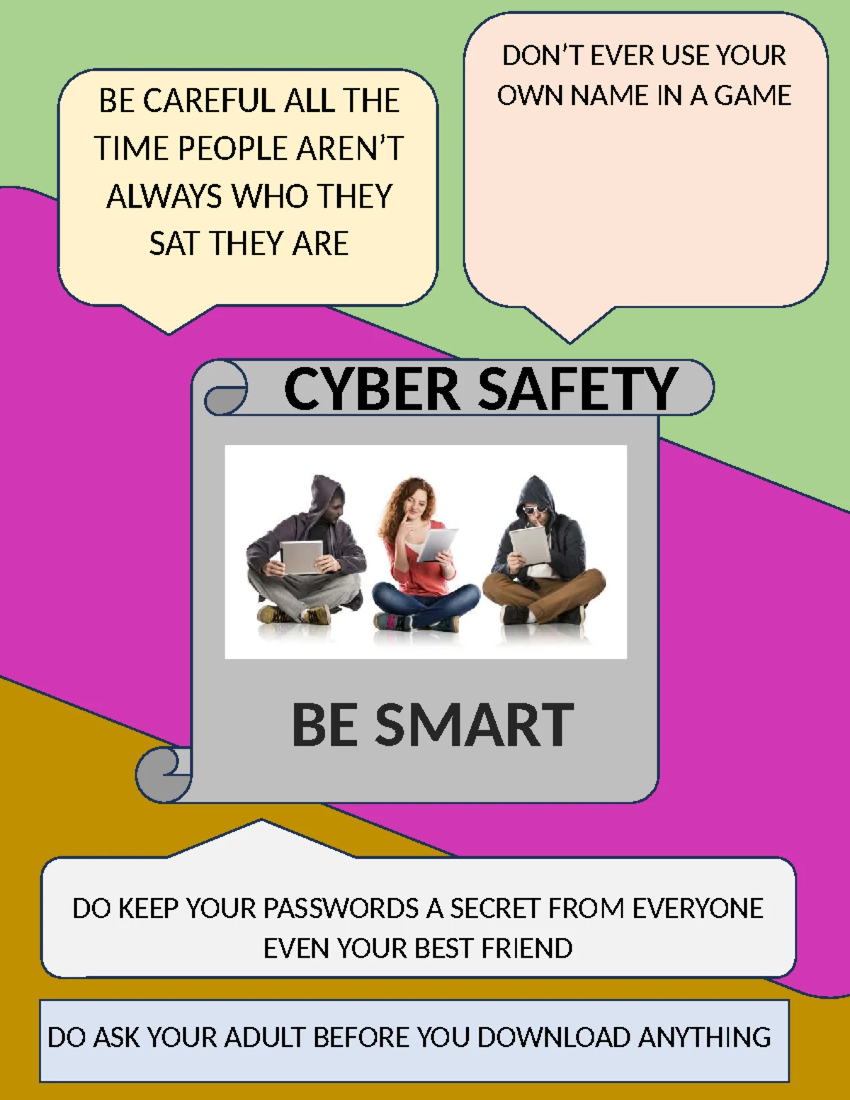 Ayush Poster - Law - CYBER SAFETY BE SMART DON’T BUY EXTRA . ADD-ONS BE ...