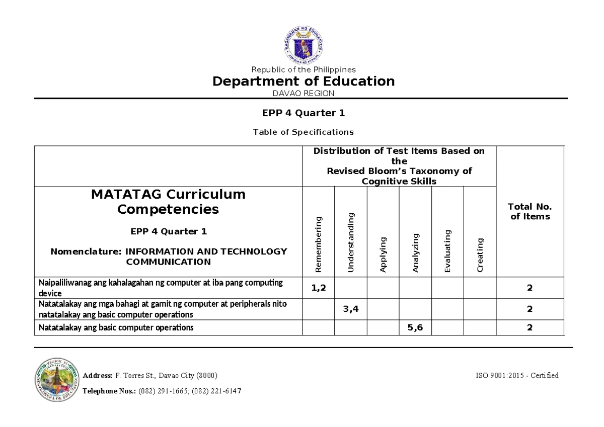 1st Quarter EPP 5-ICT Table of Specifications for Exam - Studocu