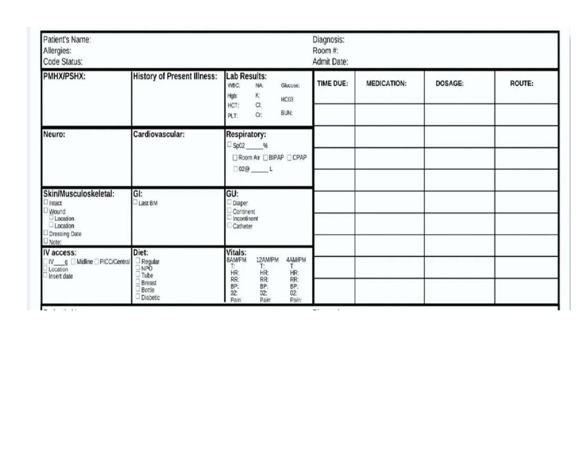 PEDS 101: Pediatric Charting and Patient Assessment Notes - Studocu