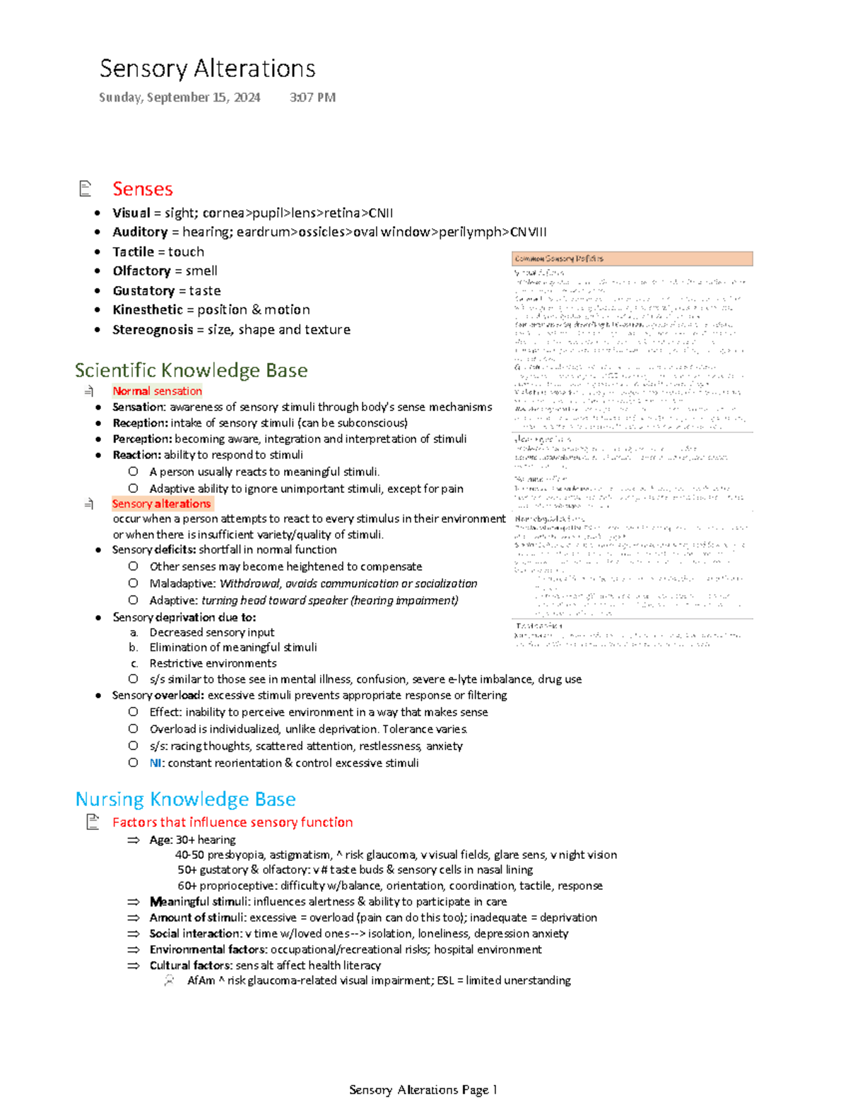 Sensory Alterations - Notes from Potter & Perry Fundamentals - Senses ...