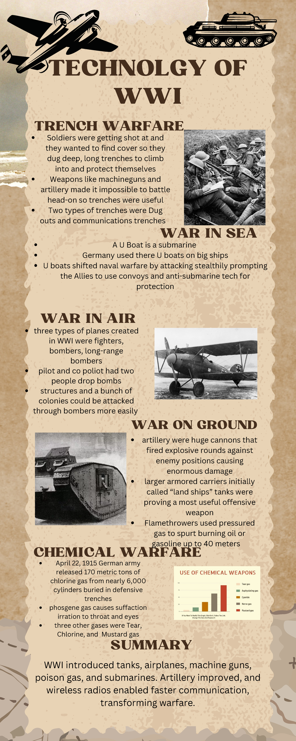 Brown Vintage The Evolution of Art History Infographic - TECHNOLGY OF ...