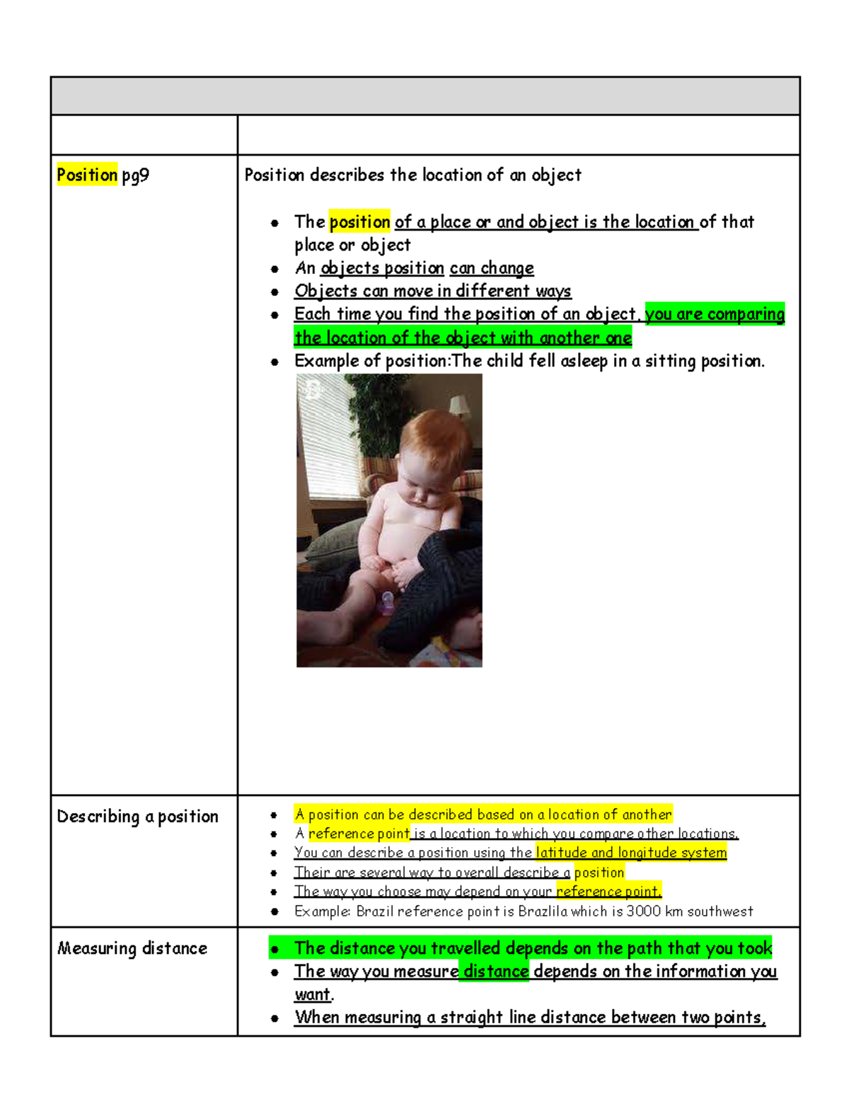 Alexander Golding - Cornell Notes Template - Google Docs - Position pg9 ...
