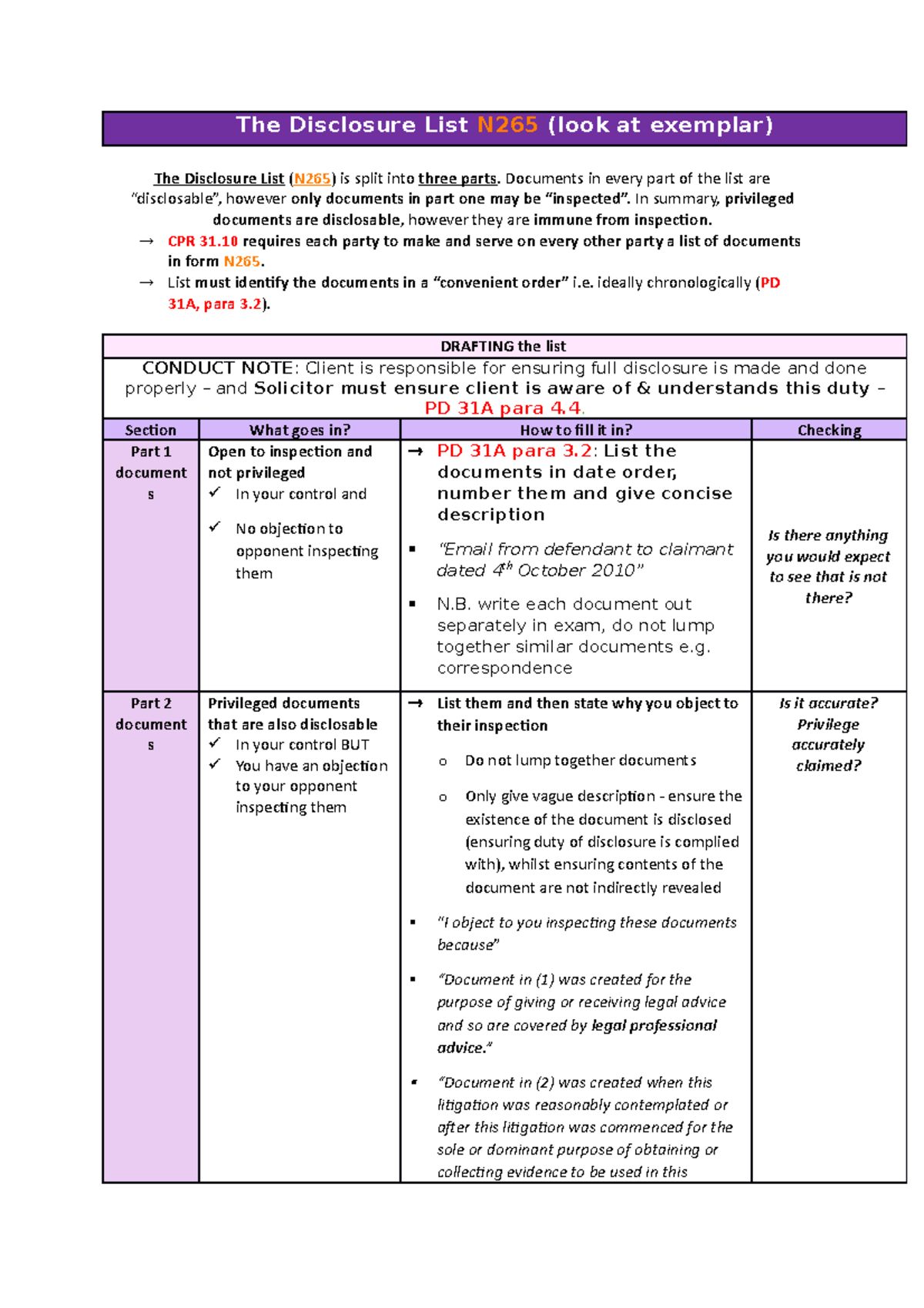 DR W9 - Understanding the Disclosure List N265 (Part 2 Overview) - Studocu