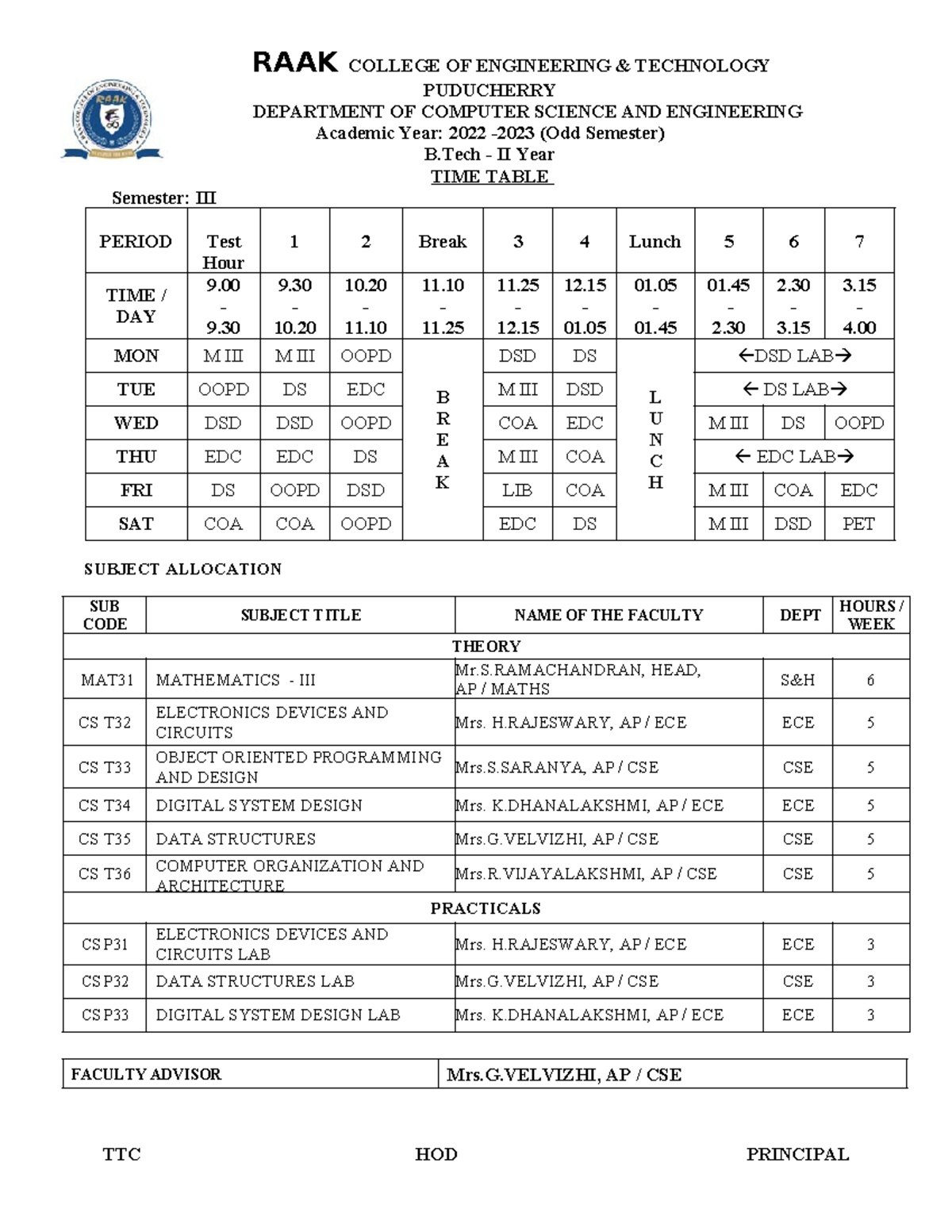 CSE B.Tech Timetable 2022 (Odd Sem) - All Years - Studocu