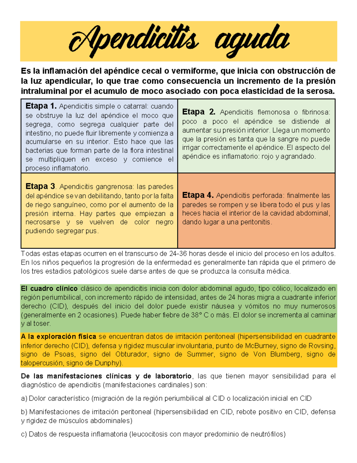 Clasificación y cuadro clínico de Apendicitis Aguda - Estudio ACD123 ...