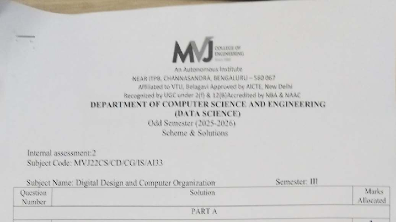 MVJ22CSCDCGISA33 - Digital Design & Computer Org. IA1 Solutions - Studocu