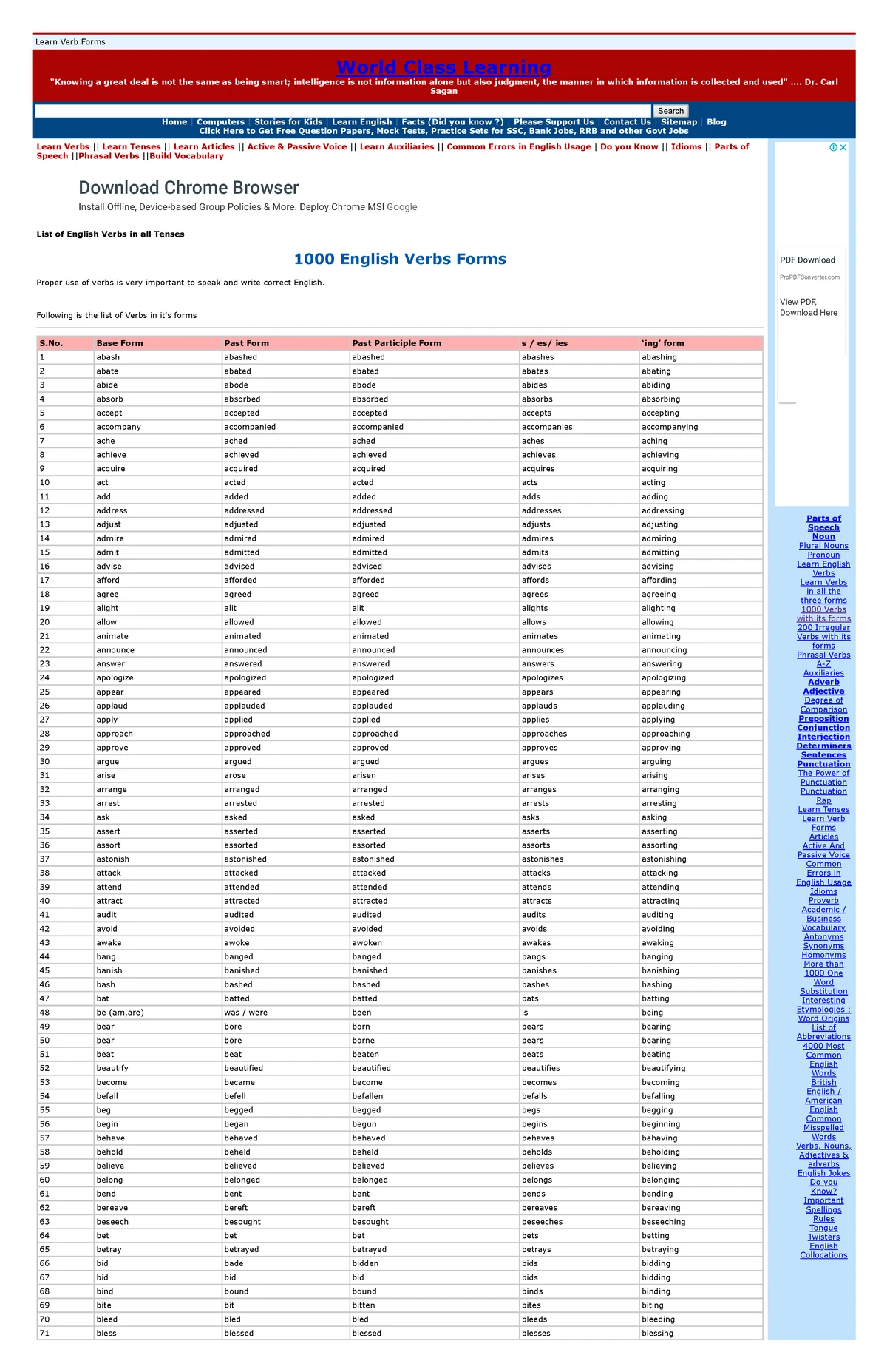 1000 English Verbs Forms With V1-V2-V3-V4-V5 - Learn Verb Forms World ...