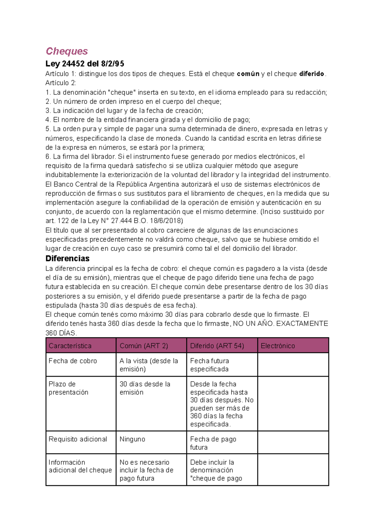 Cheques Ley 24452: Tipos y Requisitos de Cheques Comunes y Diferidos ...